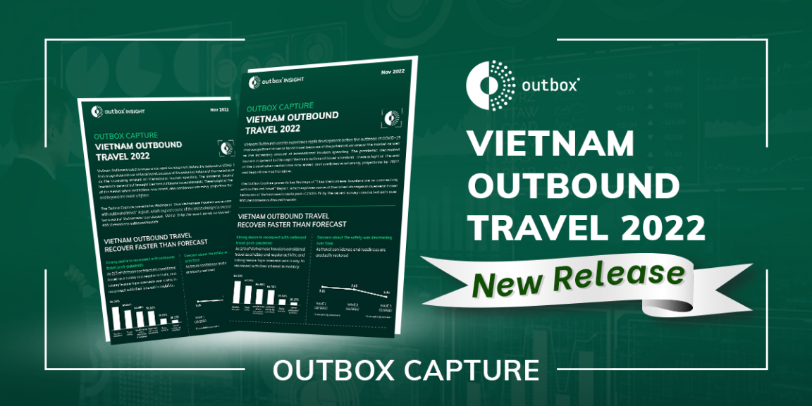 Insights & Resources | Data, reporting, market research by Outbox