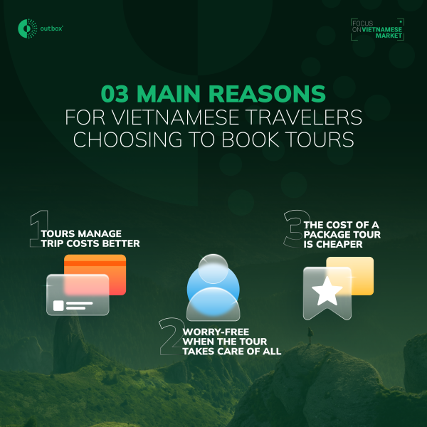 Types of travel and Influencing factors for Vietnamese travelers to ...