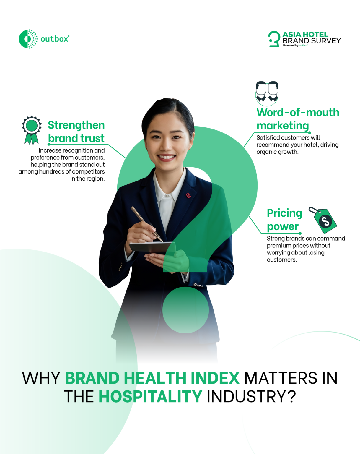 Why Brand Health Index Matters In The Hospitality Industry? - The ...