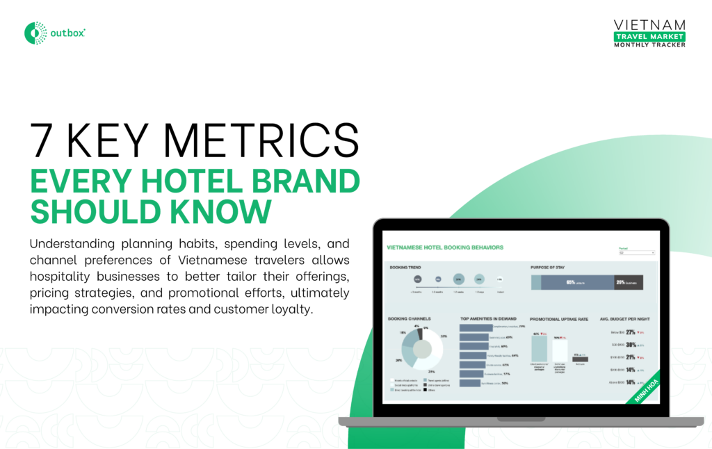 7 Key Insights Every Hotel Brand Should Know