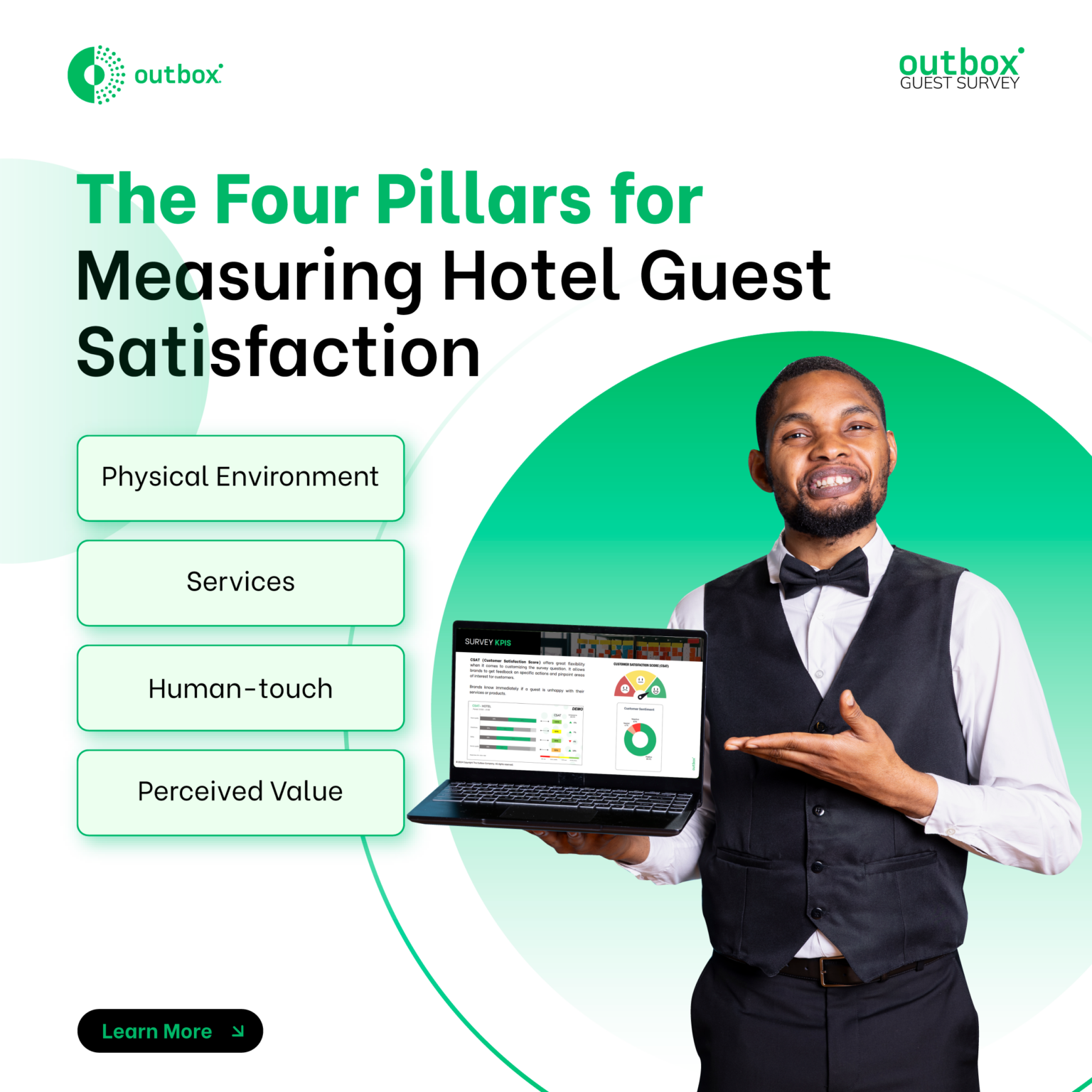 The Four Pillars for Measuring Hotel Guest Satisfaction